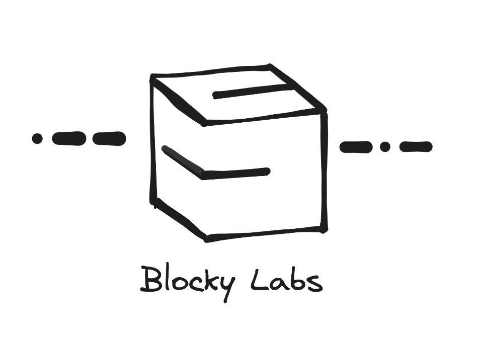 Blocky Labs
